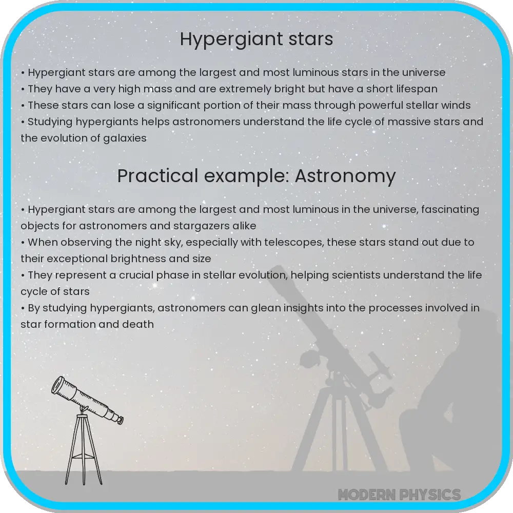 Hypergiant Stars | Size, Luminosity & Evolution in Astrophysics