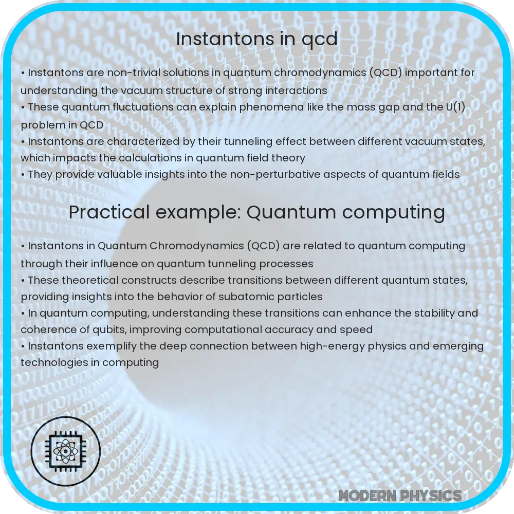 Instantons in QCD | Key Insights, Impact & Theory