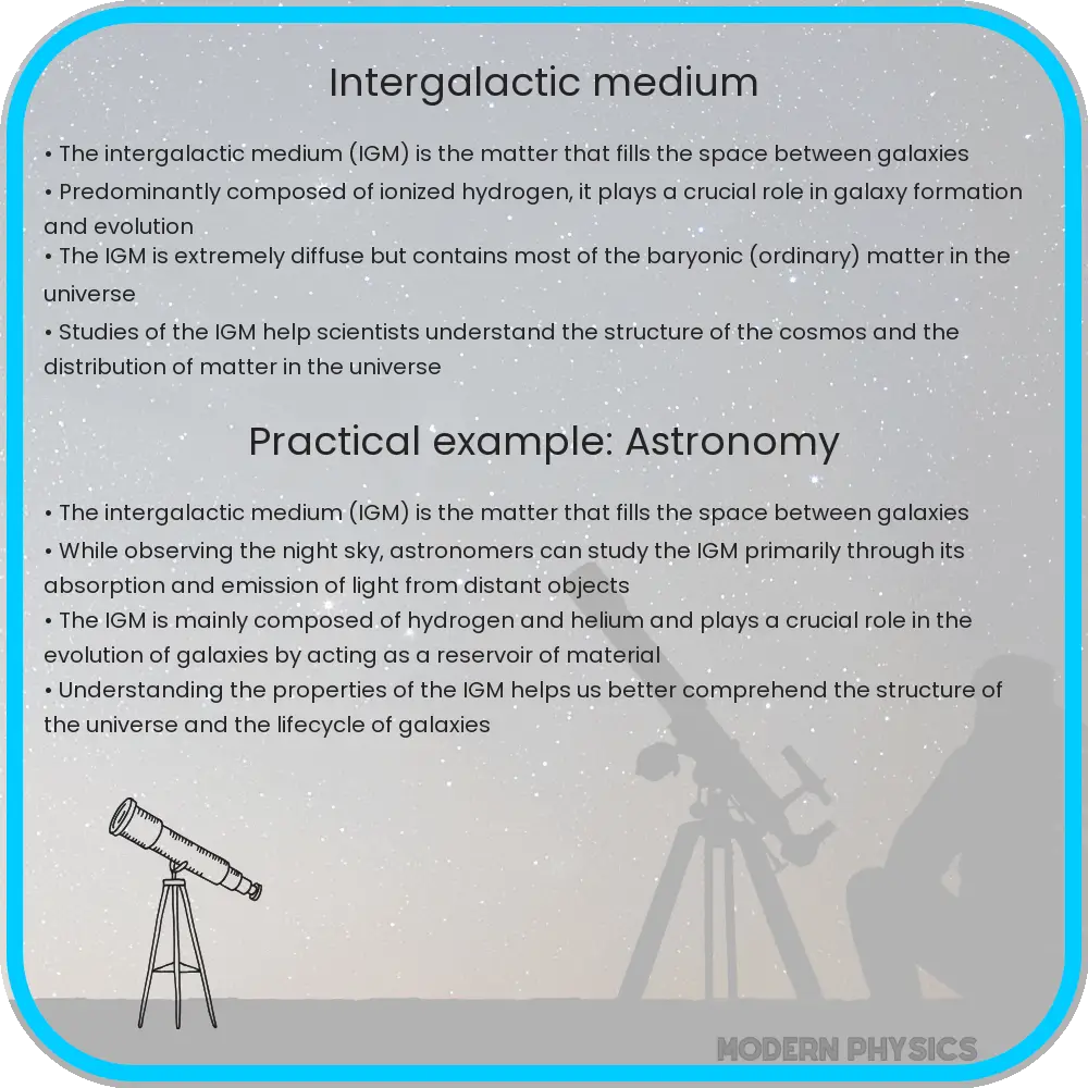 Intergalactic Medium | Composition, Effects & Research