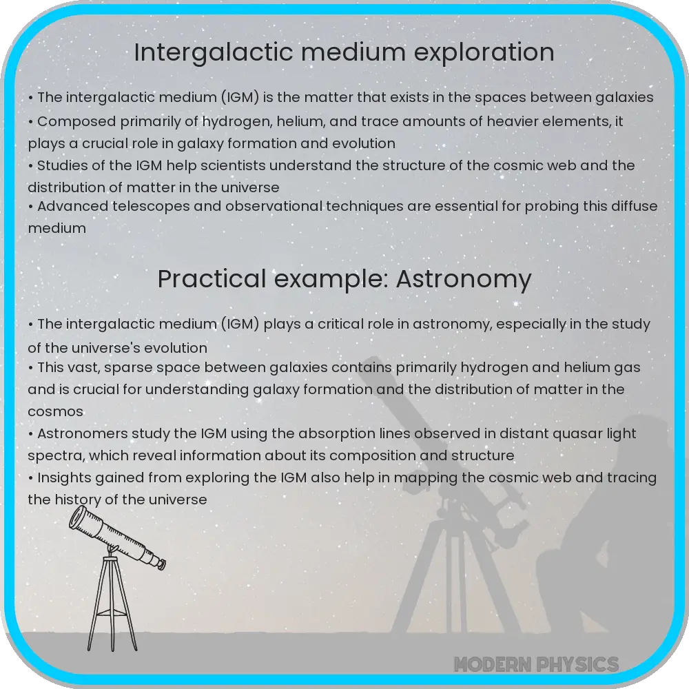 Intergalactic Medium Exploration | Mysteries, Physics & Research