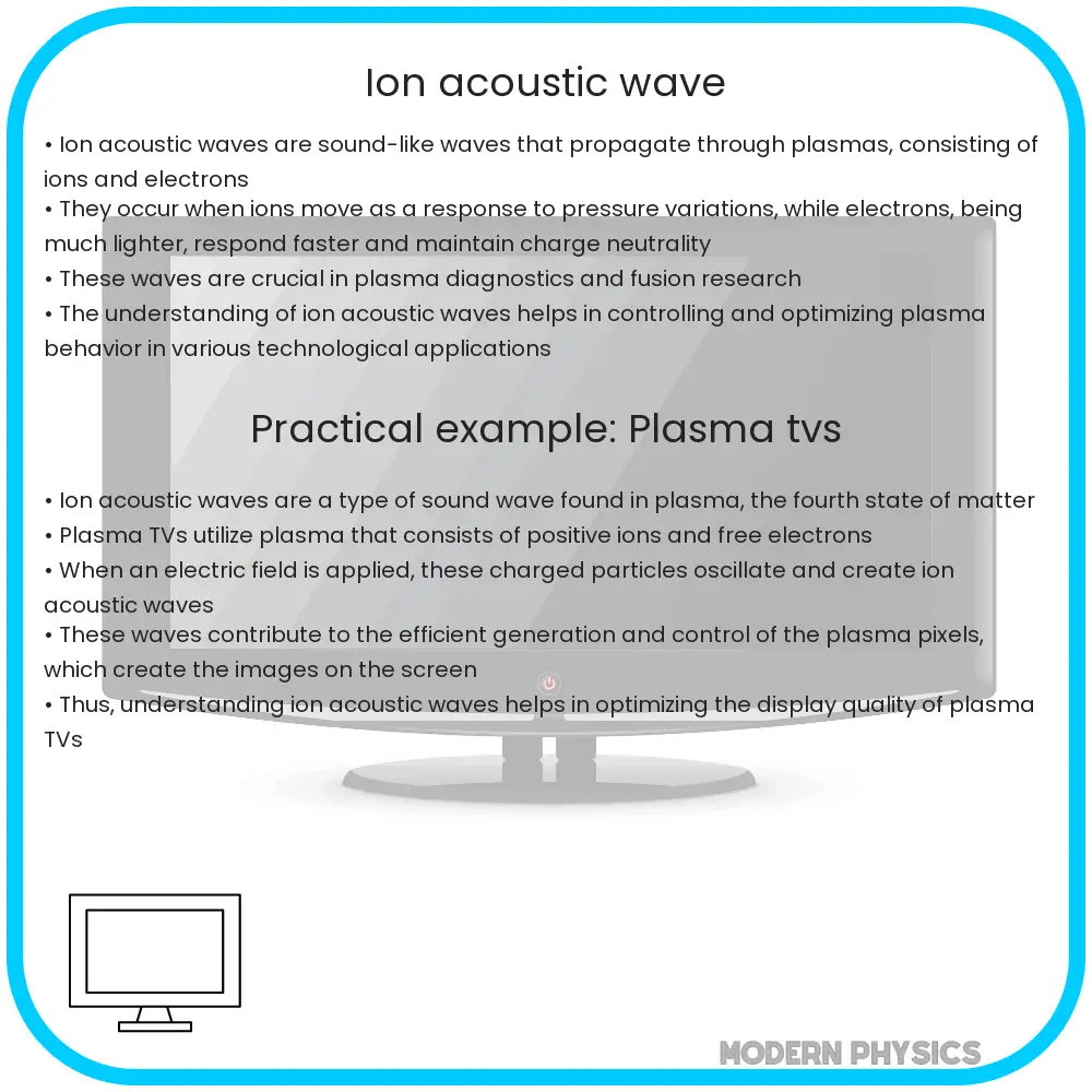 Ion Acoustic Wave | Essentials, Dynamics & Research