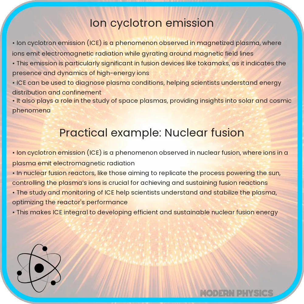 Ion Cyclotron Emission | Insights, Applications & Theory
