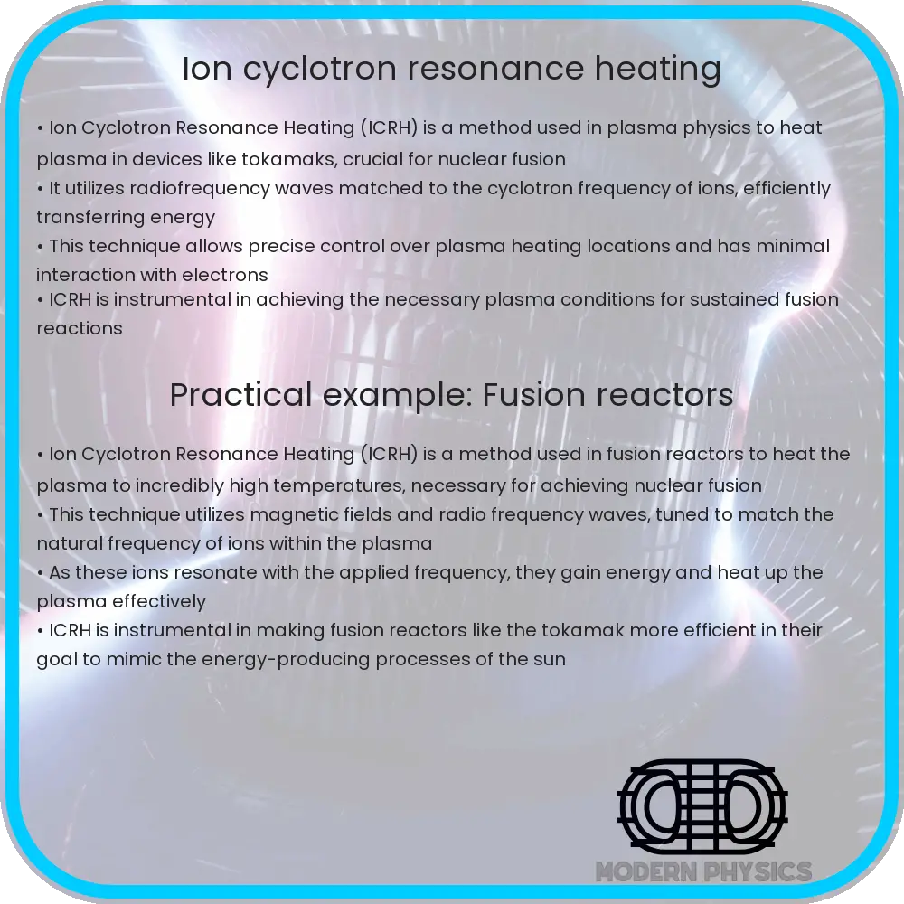 Ion Cyclotron Resonance Heating | Efficient Plasma Heating Method