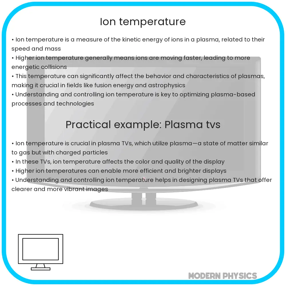Ion Temperature | Plasma Physics Insights & Analysis