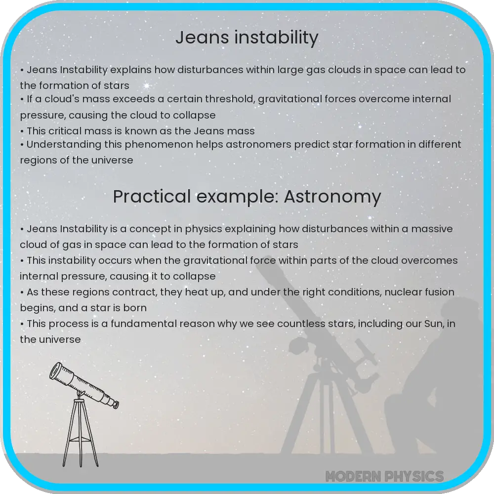 Jeans Instability in Astrophysics | Origin, Analysis & Impact