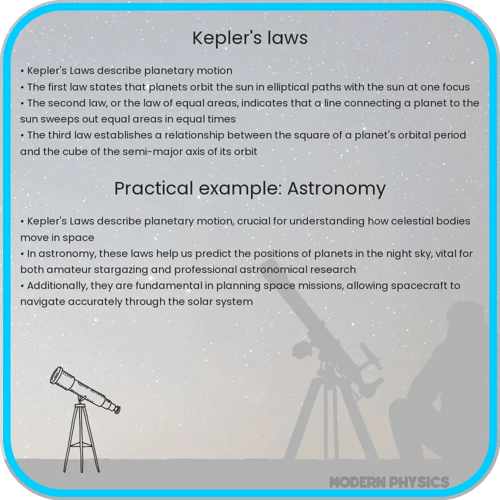 Kepler's Laws | Orbital Motion, Planetary Dynamics & Predictability