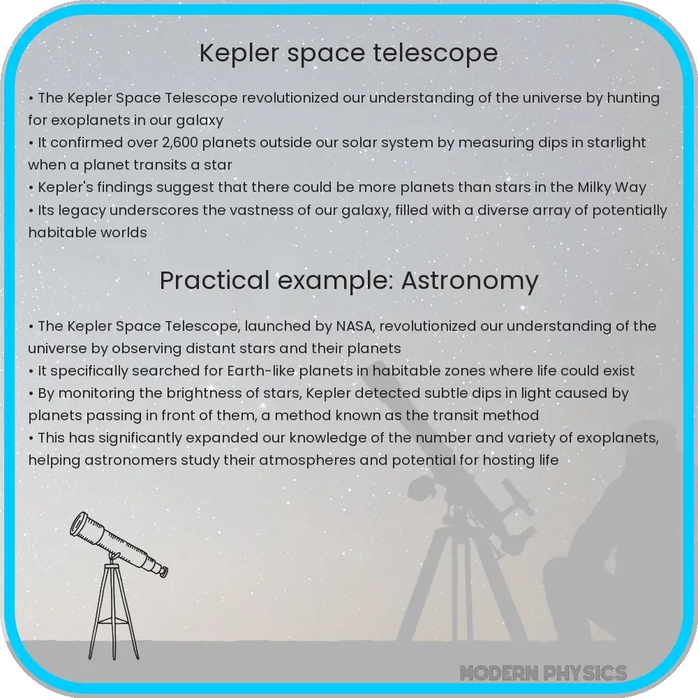 Kepler Space Telescope | Discovery, Analysis & Impact Kepler Space Telescope | Discovery, Analysis & Impact
