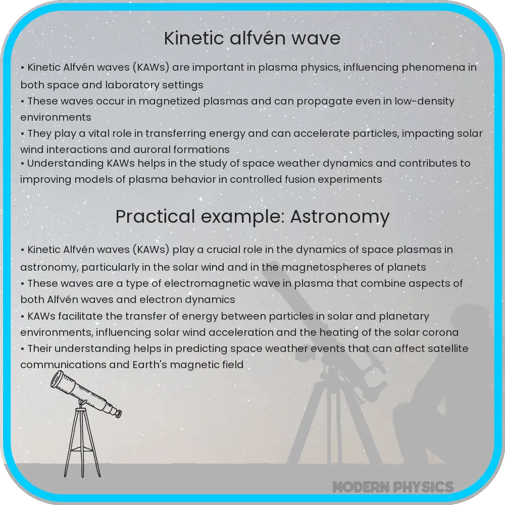 Kinetic Alfvén Wave | Plasma Dynamics, Energy & Theory