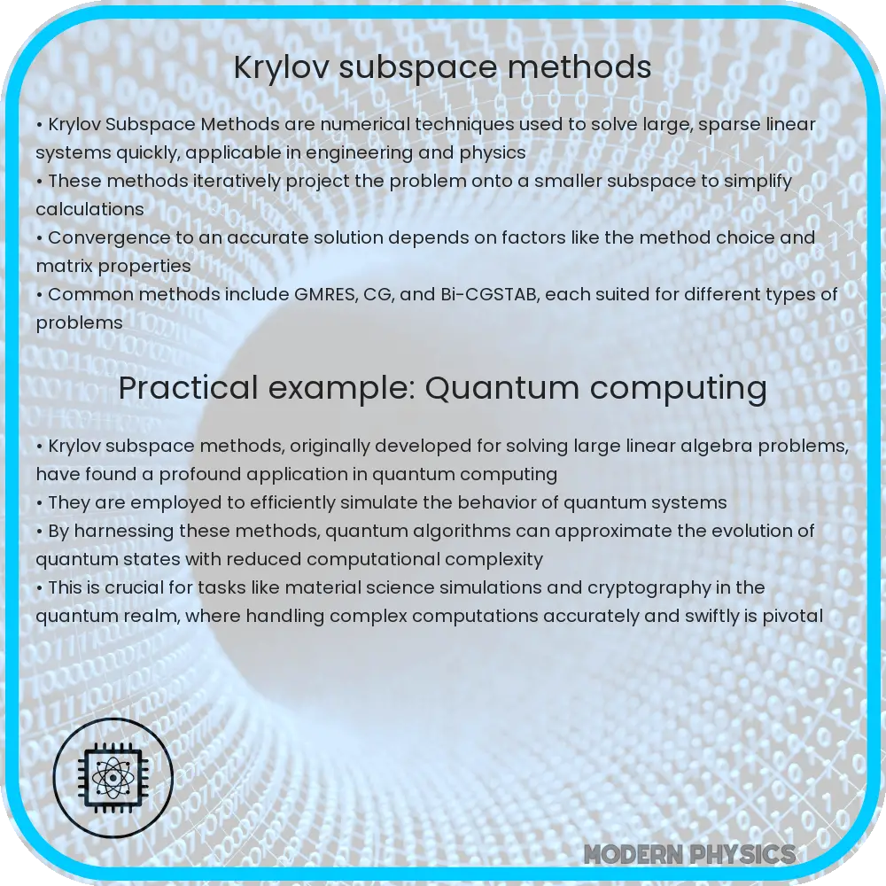 Krylov Subspace Methods | Efficient, Robust & Precise Krylov Subspace Methods | Efficient, Robust & Precise