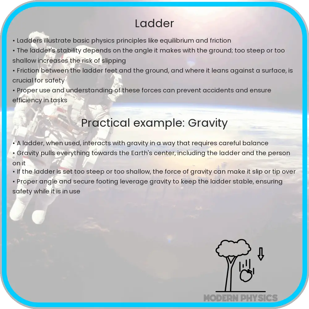 Ladder Stability | Dynamics Insights, Safety & Tips