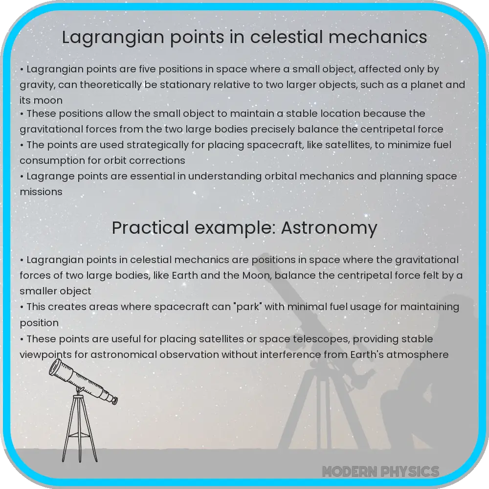 Lagrangian Points | Stability, Orbital Dynamics & Uses