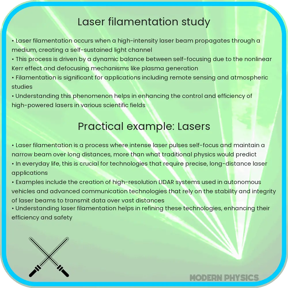 Laser Filamentation Study | Optics Phenomena, Applications & Theory