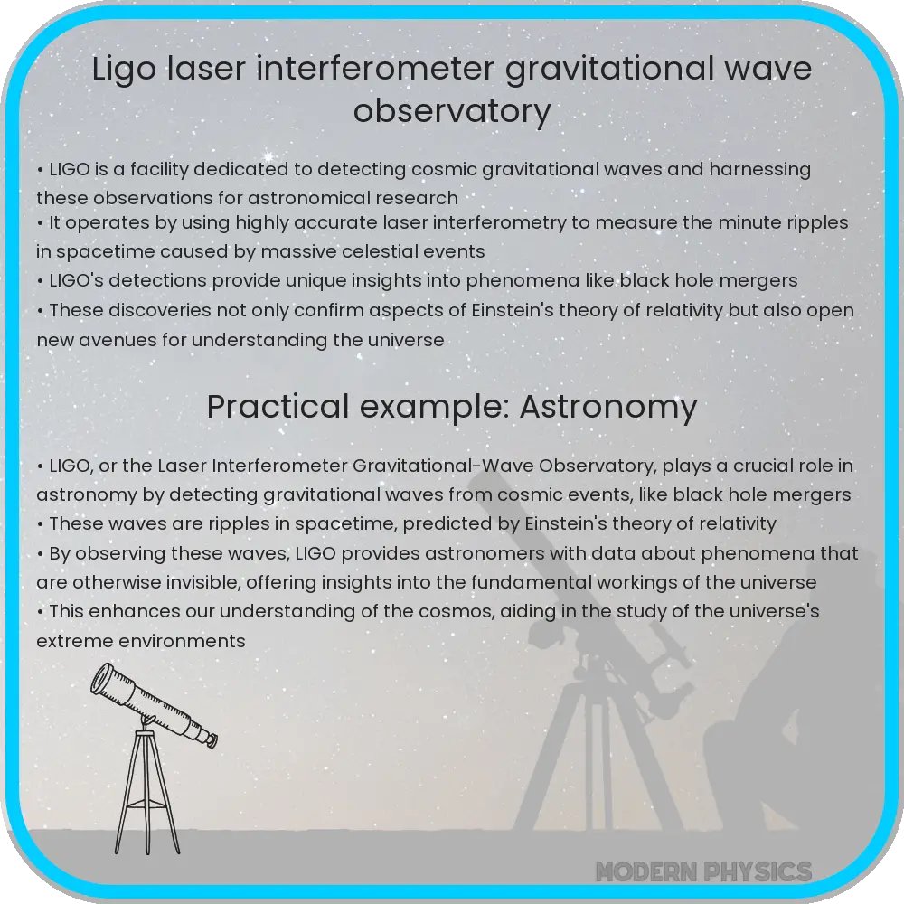 LIGO Discoveries | Probing Space-Time, Black Holes & Relativity