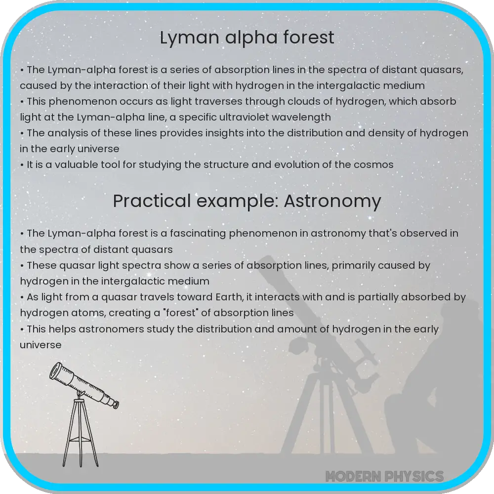 Lyman-Alpha Forest | Cosmology, Quasars & Redshift