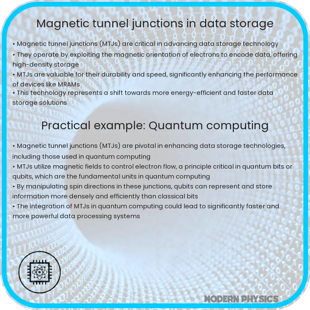Magnetic Tunnel Junctions | Speed, Efficiency & Data Stability