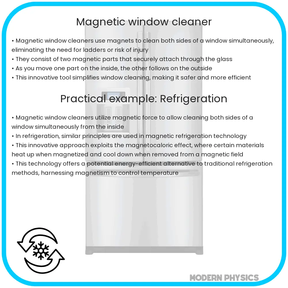 Magnetic Window Cleaner | Safe, Efficient & Dual-Sided