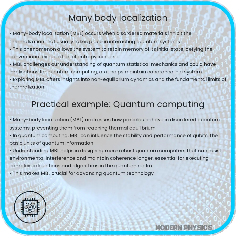 Many Body Localization Quantum Theory Disorder And Phase Transition