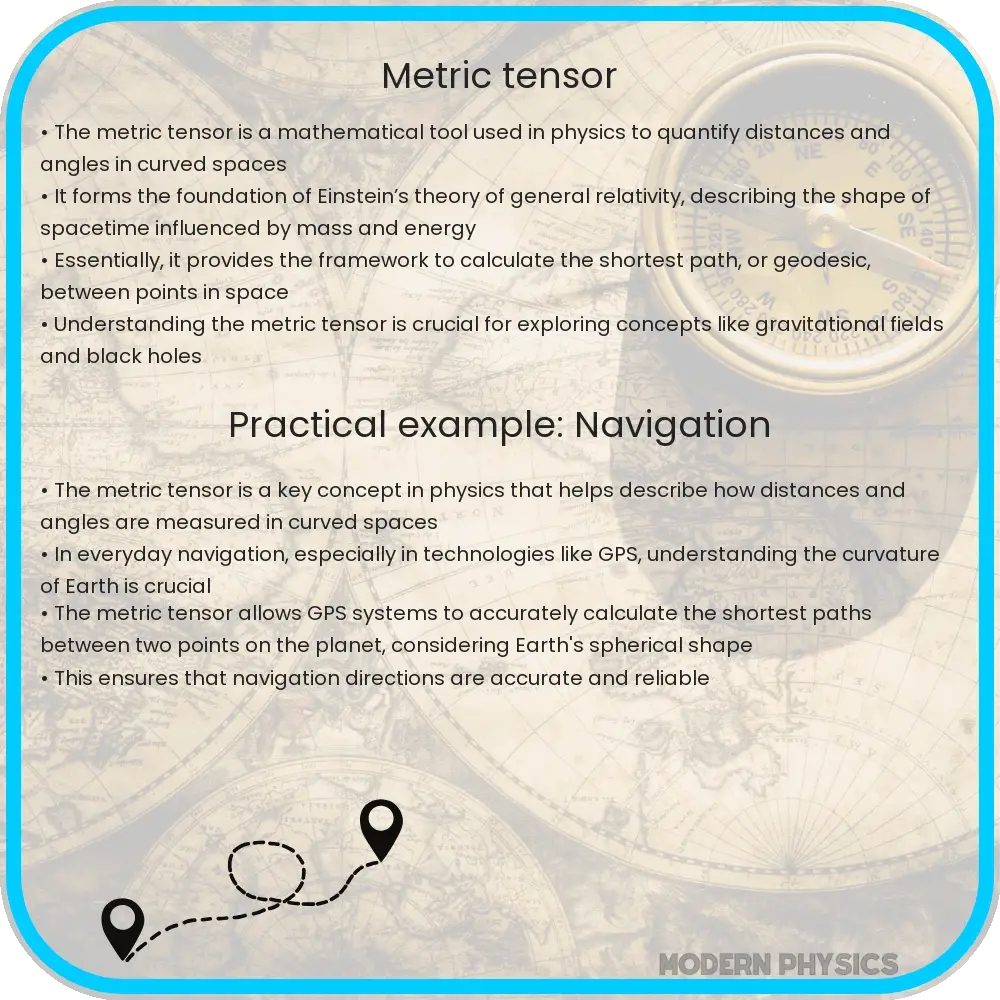Metric Tensor Essence Application And Theory In Relativity