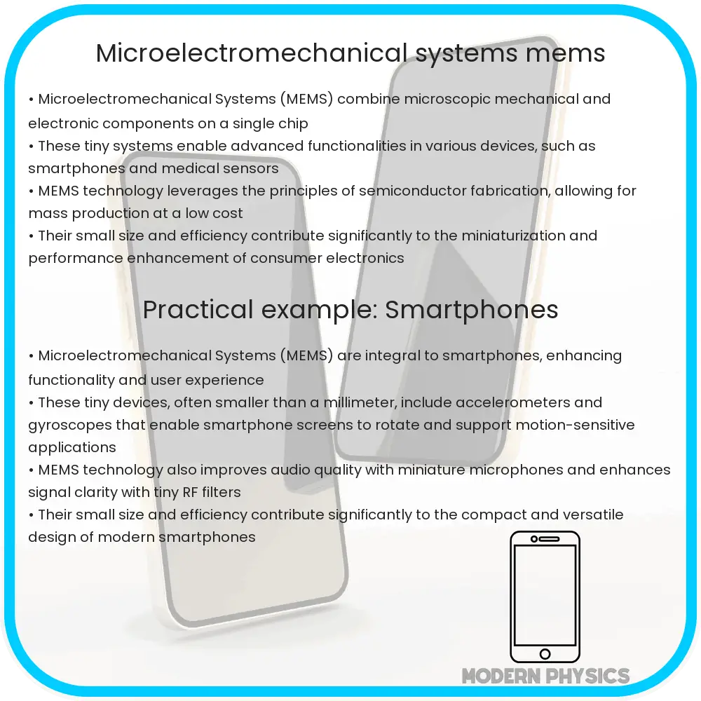 MEMS Technology | Durability, Precision & Innovation MEMS Technology | Durability, Precision & Innovation