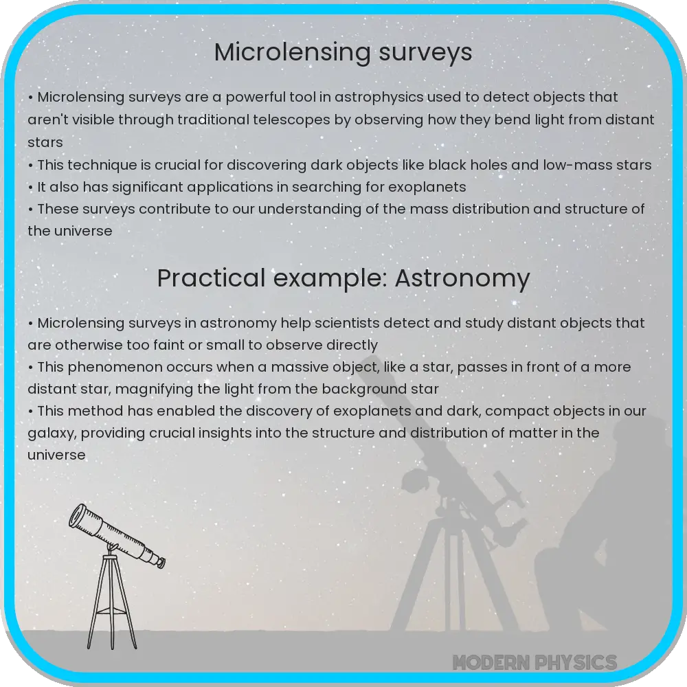 Microlensing Surveys | Explore Cosmos, Dark Matter & Stars