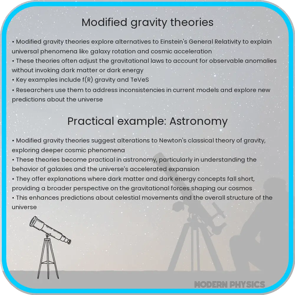 Modified Gravity Theories Theory Evolution Tests And Impact
