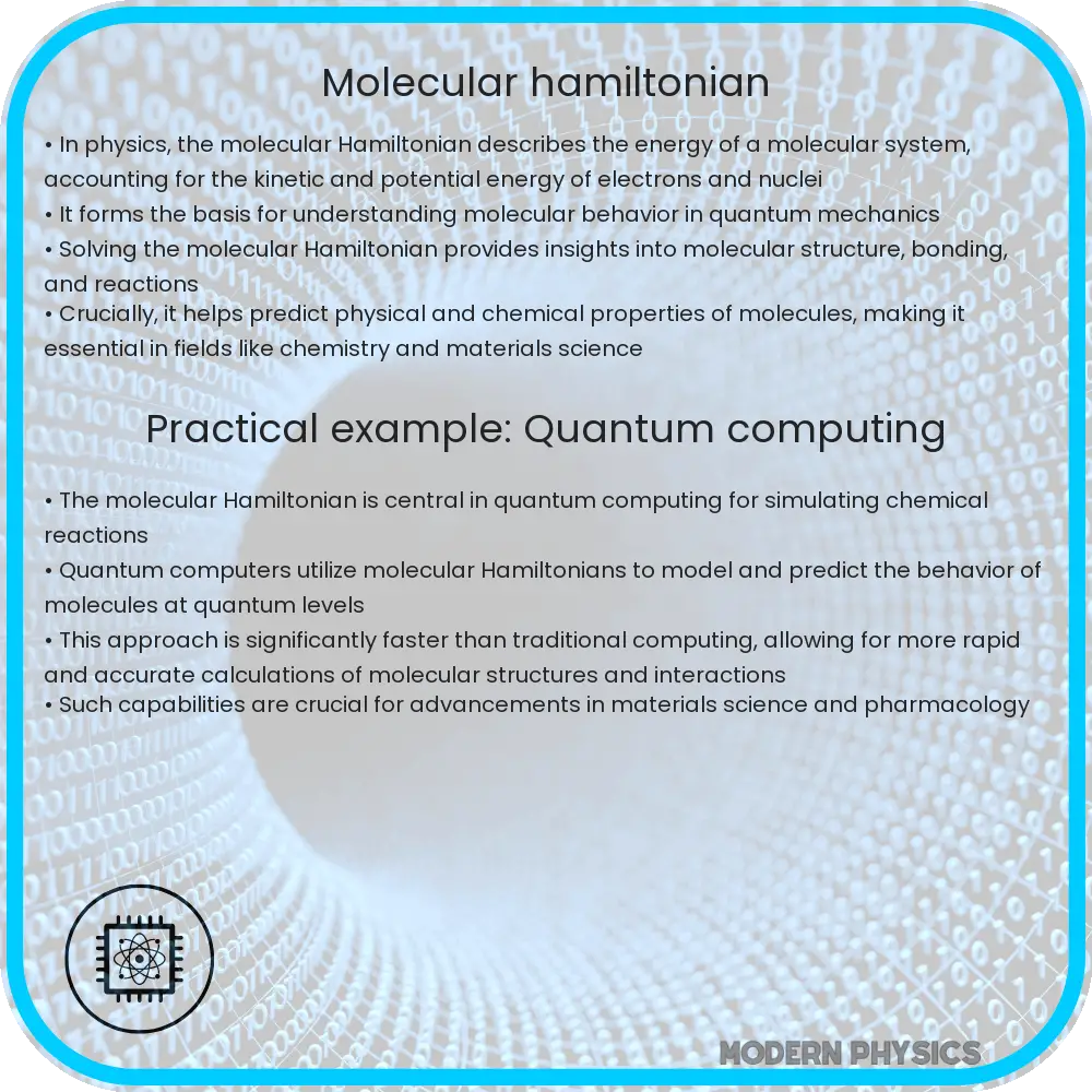 Molecular Hamiltonian | Key Concepts, Applications & Analysis