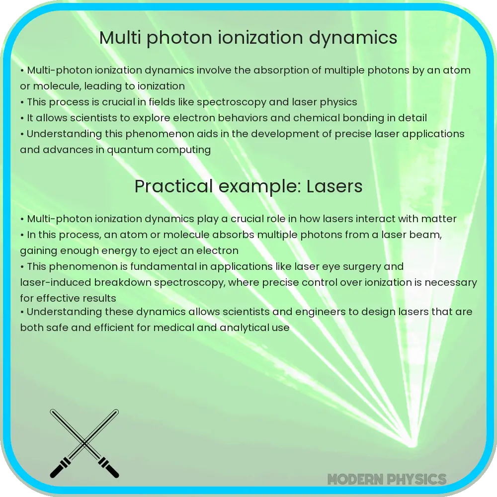 Multi Photon Ionization Dynamics Overview And Uses