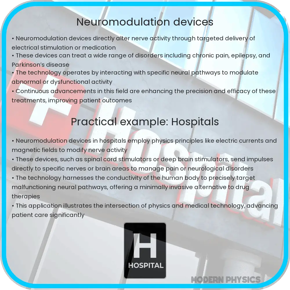 Neuromodulation Devices | Biophysics, Efficiency & Safety