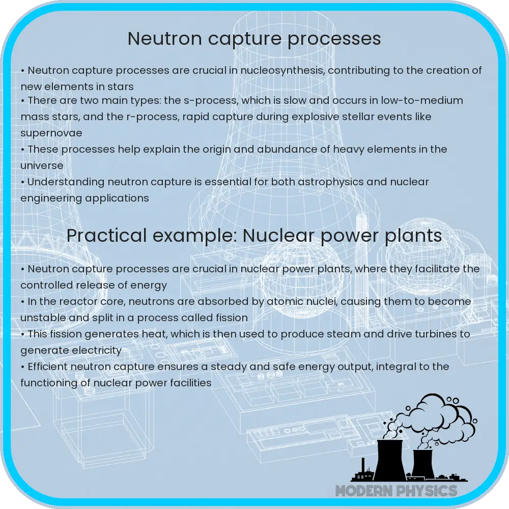 Neutron Capture Processes | Star Evolution, Nucleosynthesis & Energy