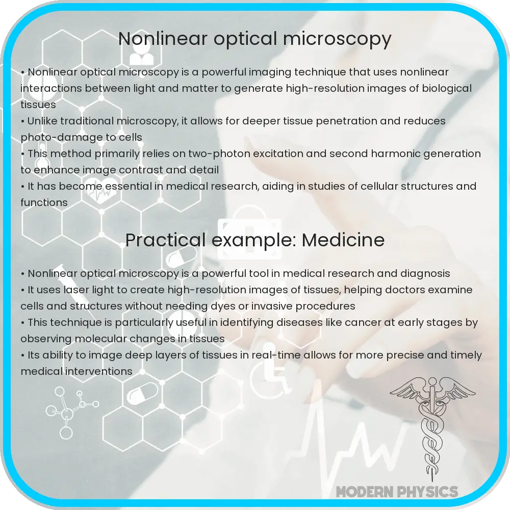 Nonlinear Optical Microscopy | Precise, In-depth & Advanced Nonlinear Optical Microscopy | Precise, In-depth & Advanced