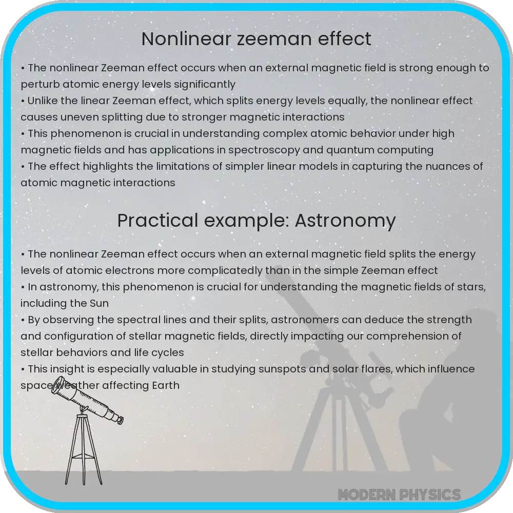 Nonlinear Zeeman Effect | Explanation & Insights
