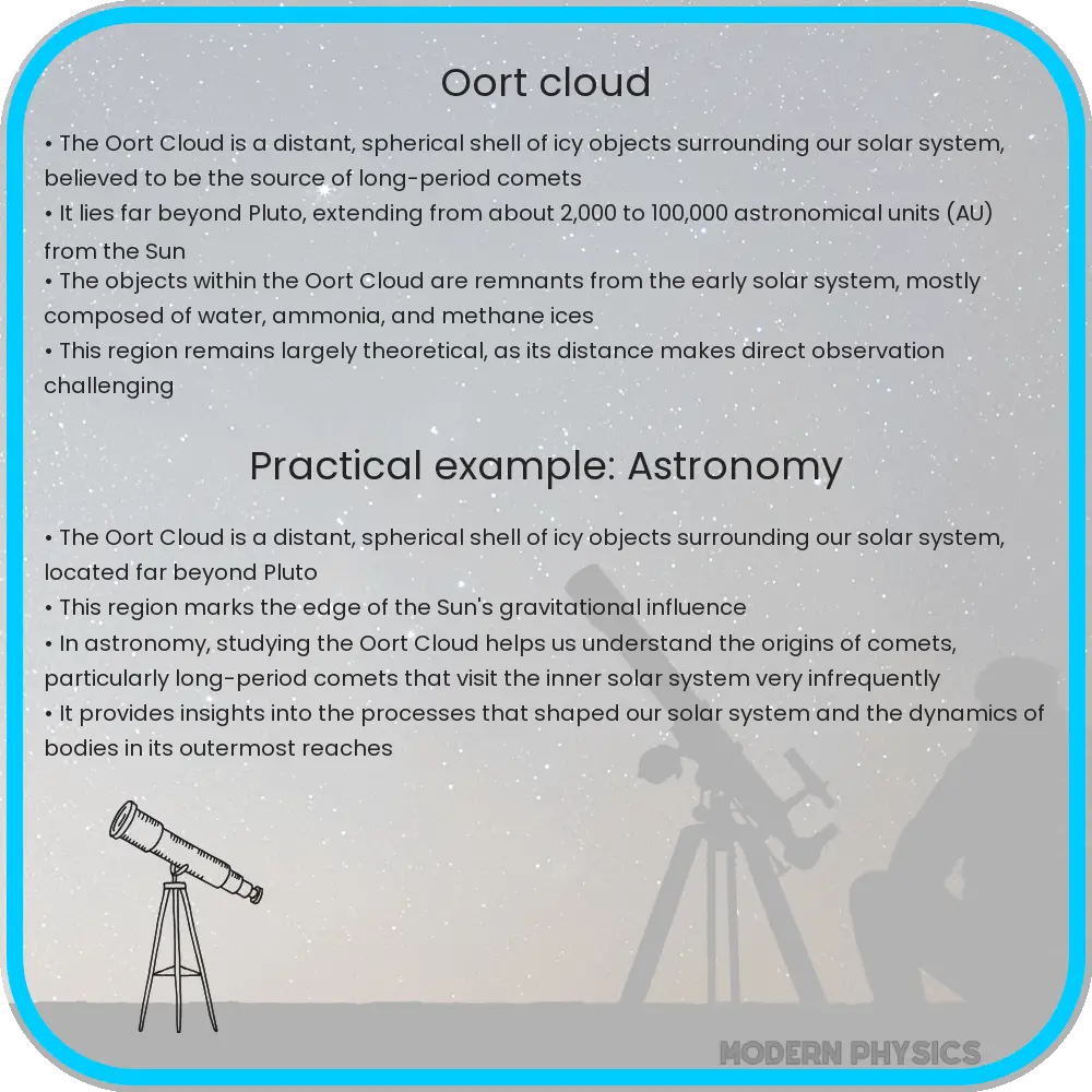 Oort Cloud | Mystery, Composition & Impact on Earth