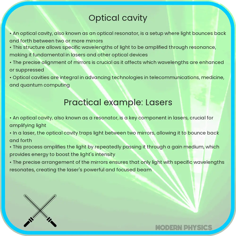Optical Cavity | Resonance, Stability & Precision