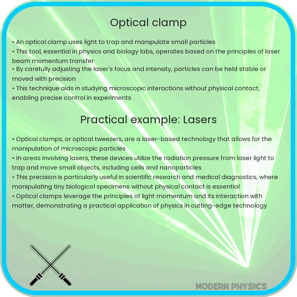 Optical Clamp | Precision, Stability & Geometry