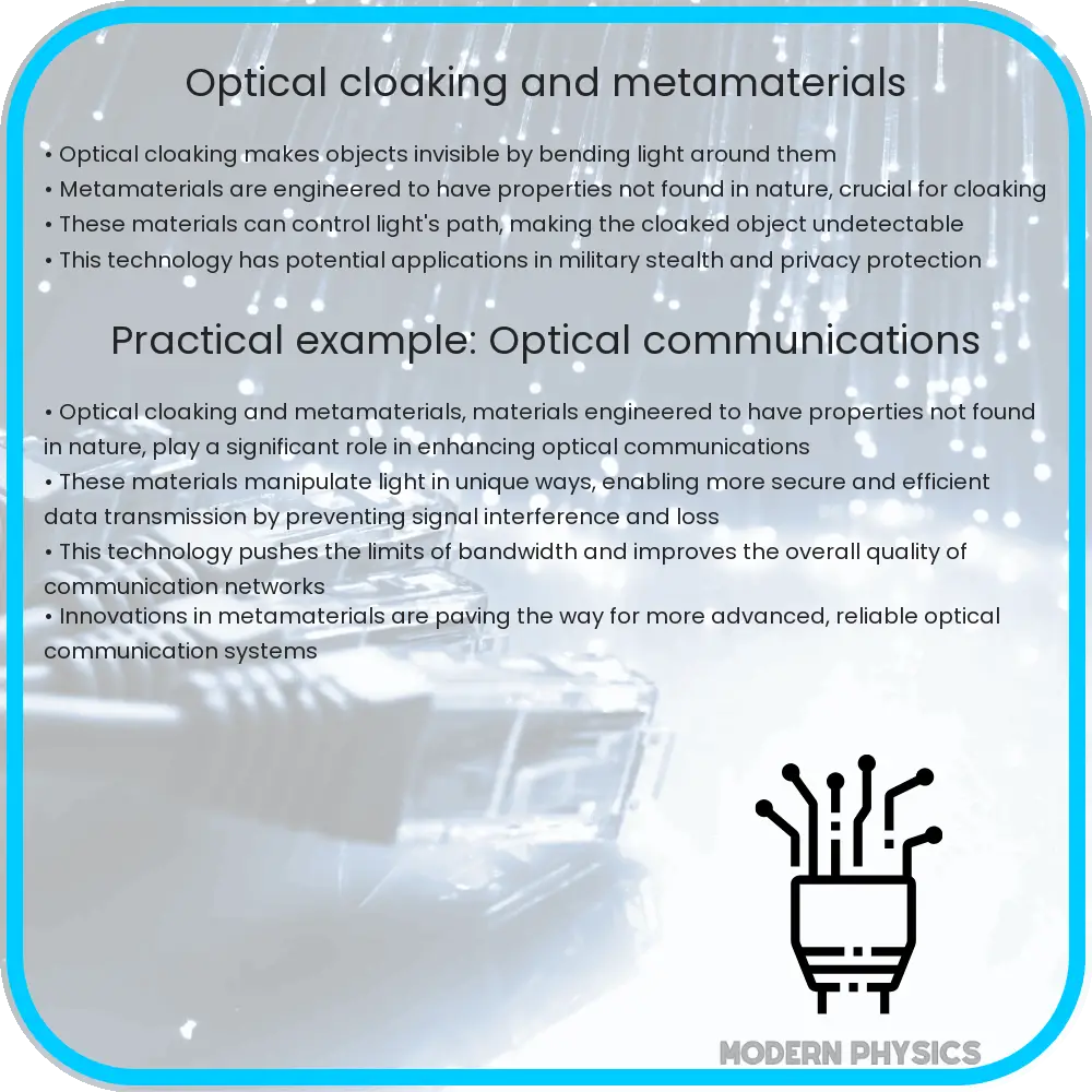 Optical Cloaking & Metamaterials | Stealth, Physics, Innovation