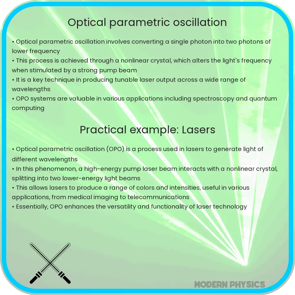 Optical Parametric Oscillation | Efficiency, Tunability & Applications Optical Parametric Oscillation | Efficiency, Tunability & Applications