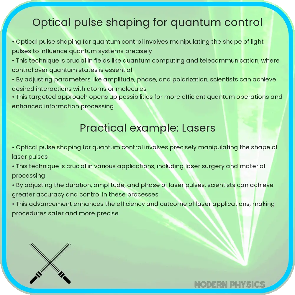 Optical Pulse Shaping | Precision, Speed & Control in Quantum Systems