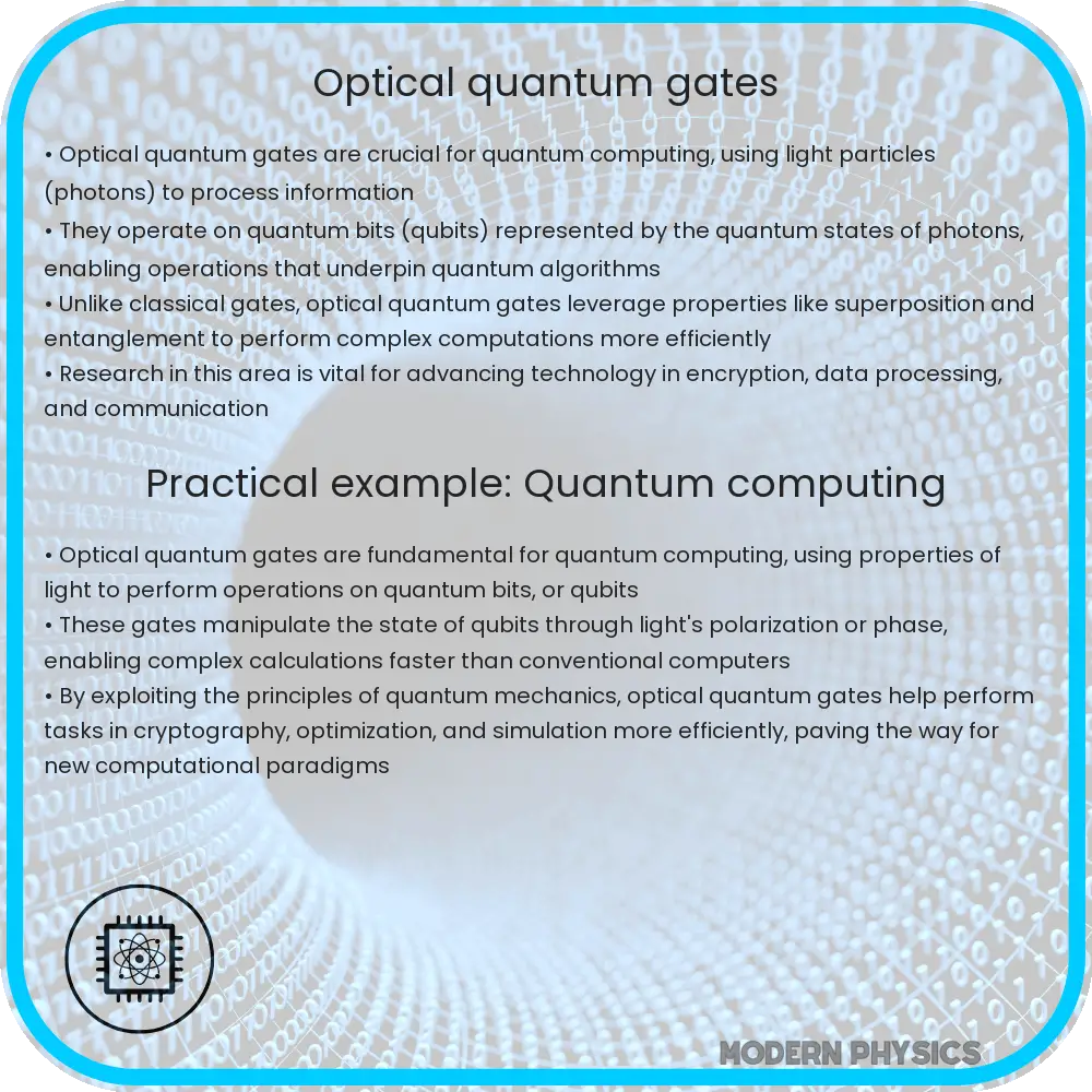 Optical Quantum Gates | Precision, Speed & Integration
