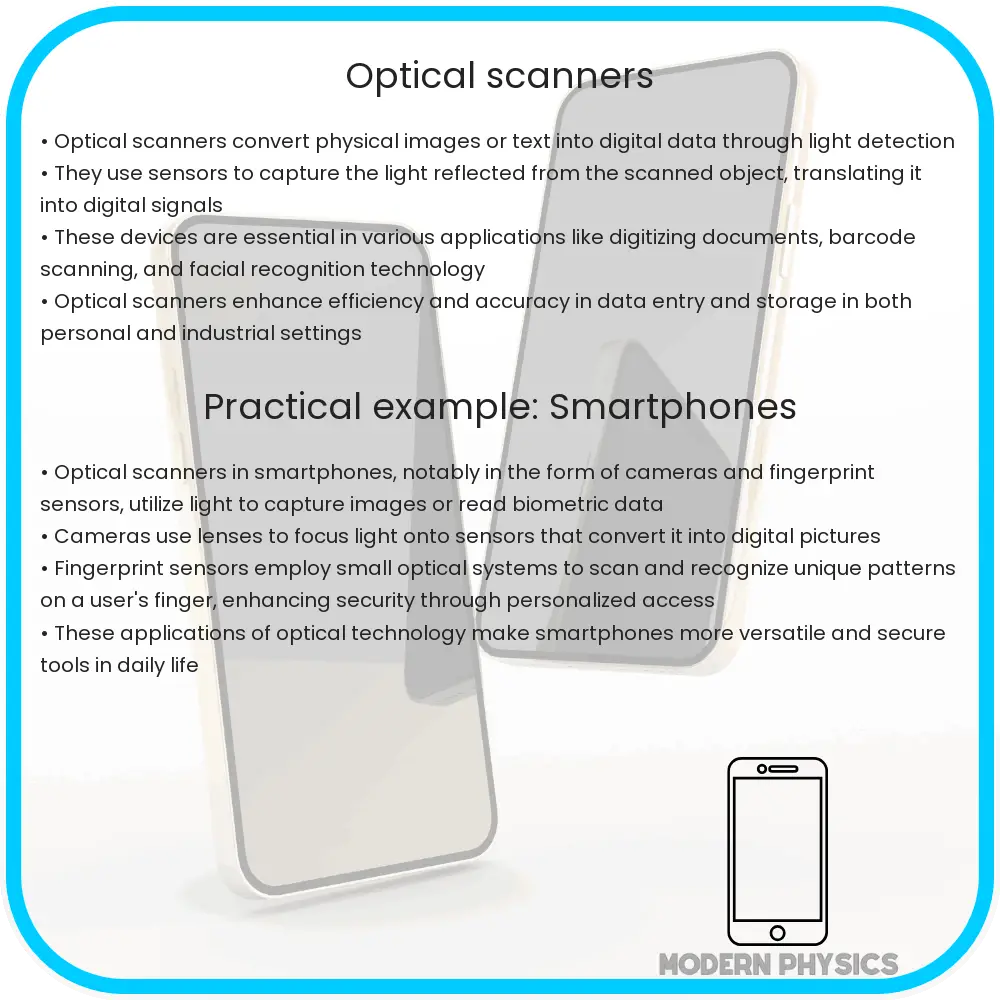 Optical Scanners | Precision, Speed & Integration