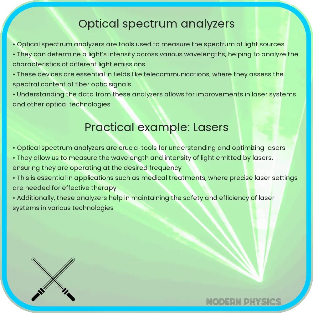 Optical Spectrum Analyzers Precision Flexibility And Speed