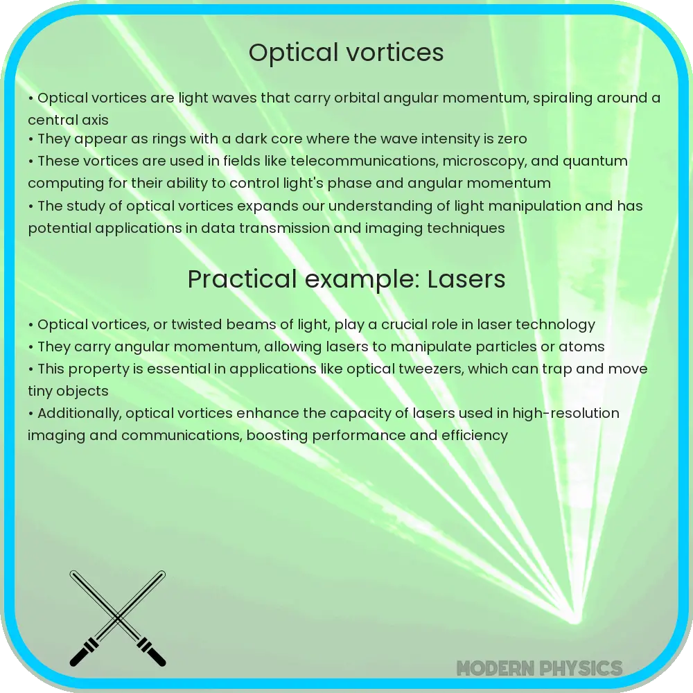 Optical Vortices Applications Creation And Analysis