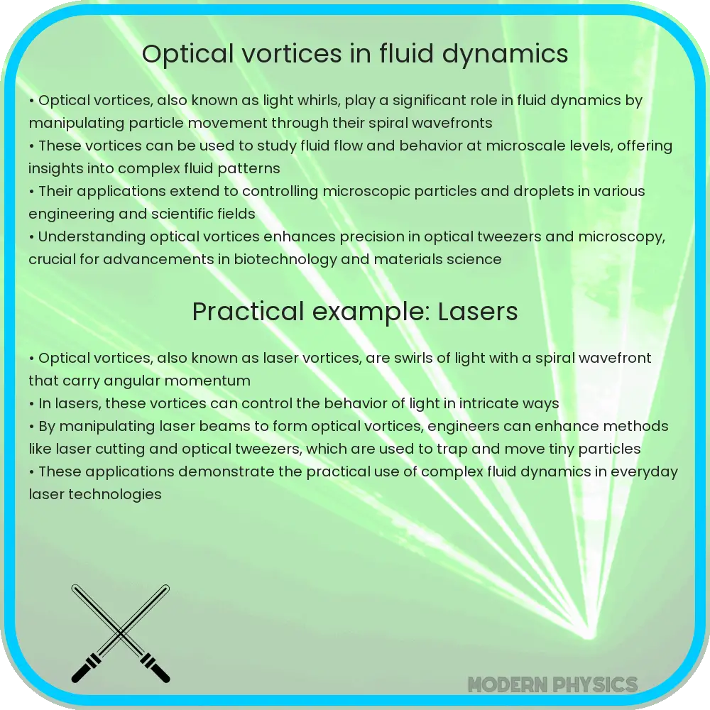 Optical Vortices Fluid Dynamics Light Manipulation And Interference