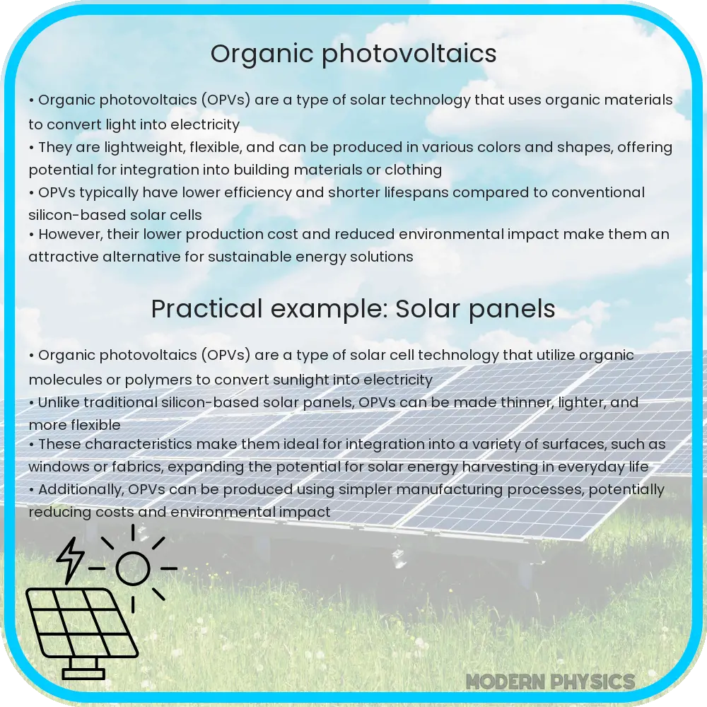 Organic Photovoltaics | Efficiency, Flexibility & Eco-Friendly
