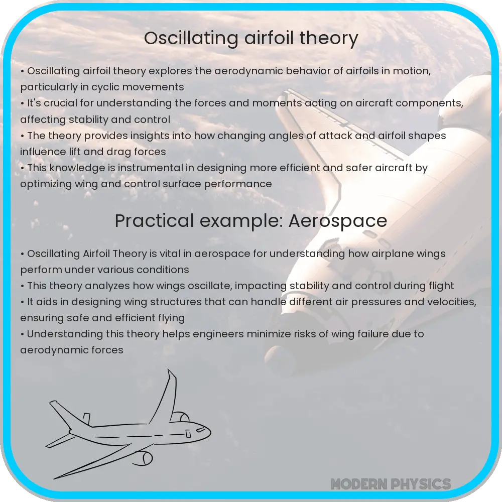 Oscillating Airfoil Theory | Hydrodynamics Insights & Trends Oscillating Airfoil Theory | Hydrodynamics Insights & Trends