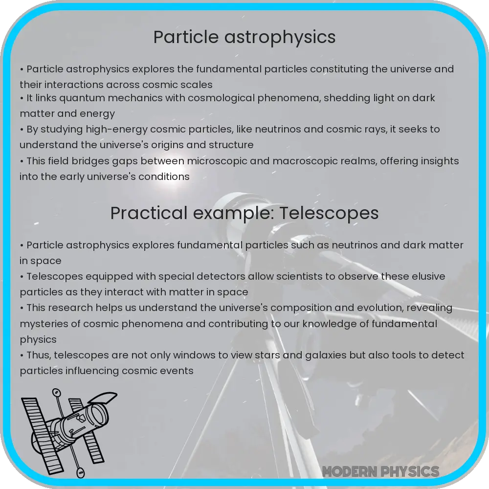 Particle Astrophysics | Mystery, Collision & Cosmos