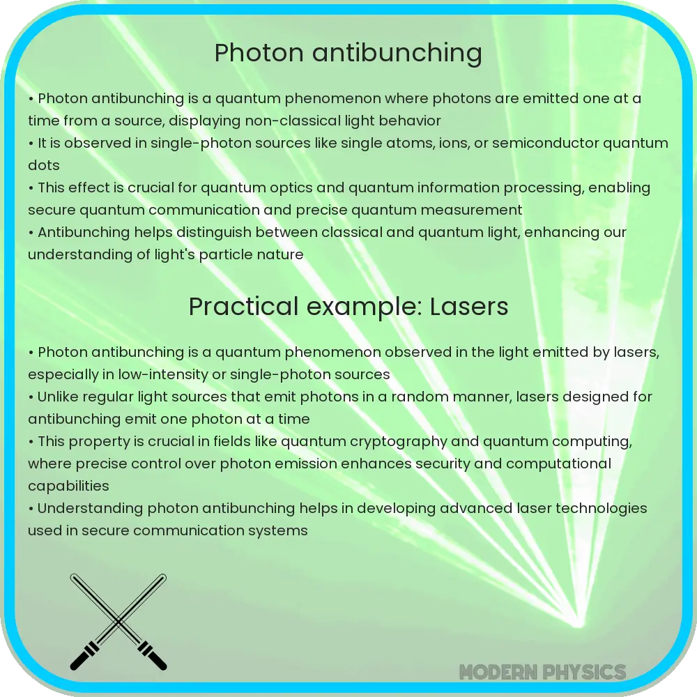 Photon Antibunching Explained | Quantum Optics Fundamentals