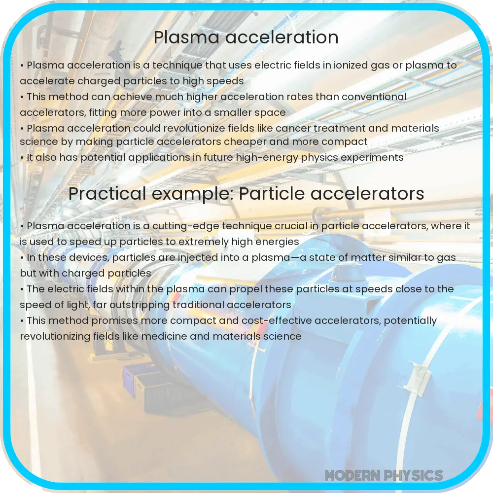 Plasma Acceleration High Speed Efficient And Advanced