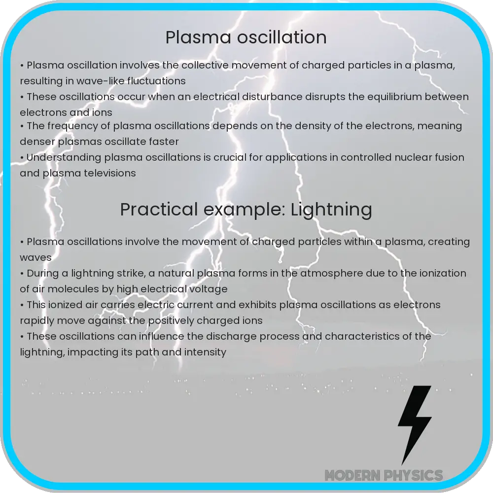 Plasma Oscillation | Waves, Stability & Applications