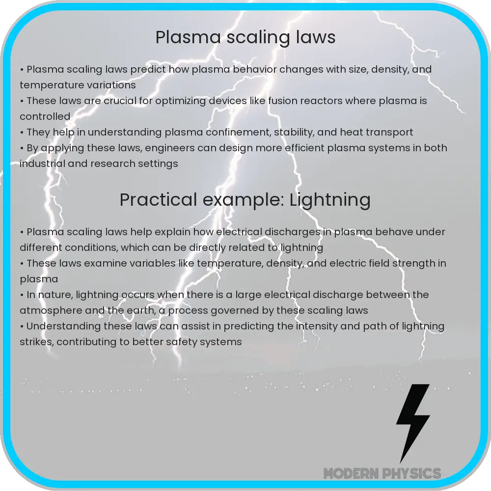 Plasma Scaling Laws | Insights, Formulas & Applications