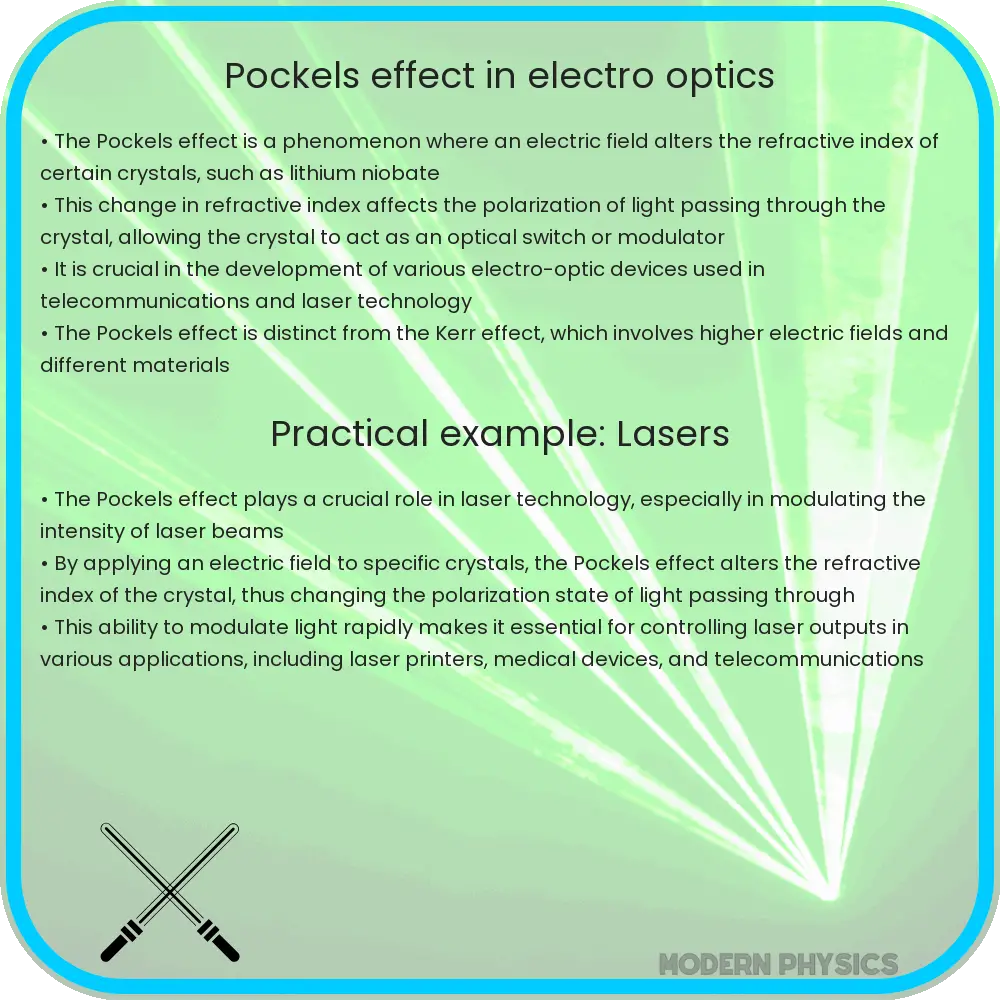 Pockels Effect in Electro-Optics | Key Principles, Applications & Insights